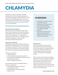 Patient Education Materials – American Sexual Health Association