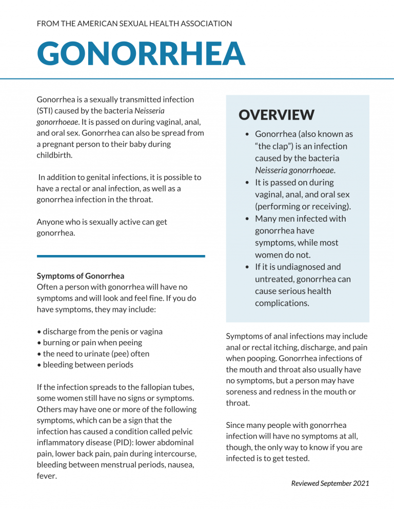 Patient Education Materials – American Sexual Health Association