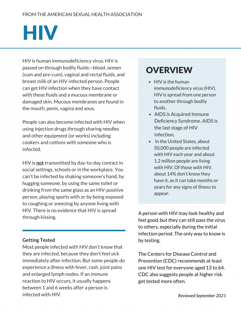 Patient Education Materials – American Sexual Health Association