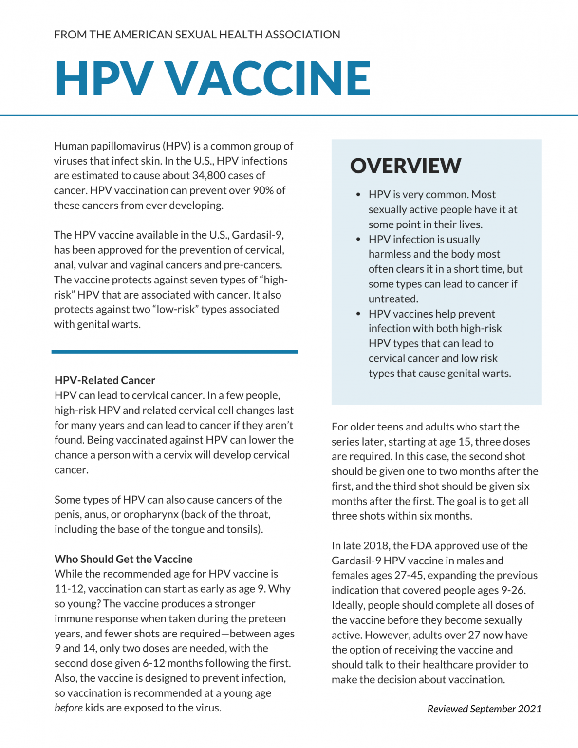 Patient Education Materials – American Sexual Health Association