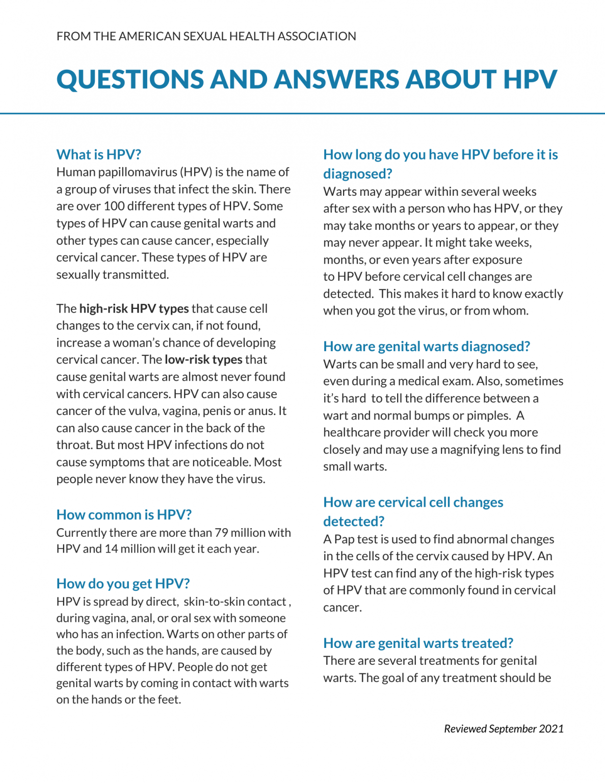 Patient Education Materials – American Sexual Health Association