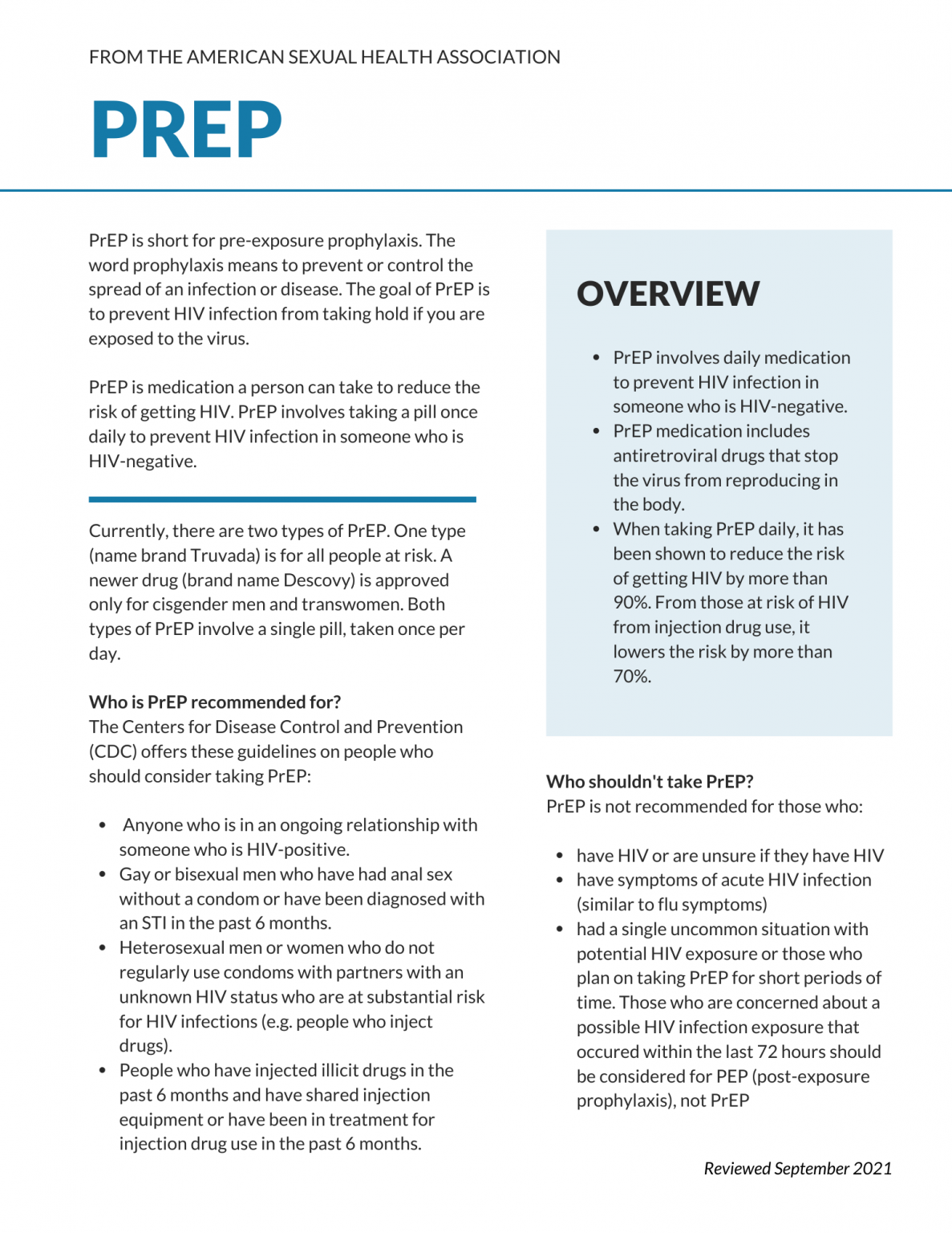 Patient Education Materials – American Sexual Health Association