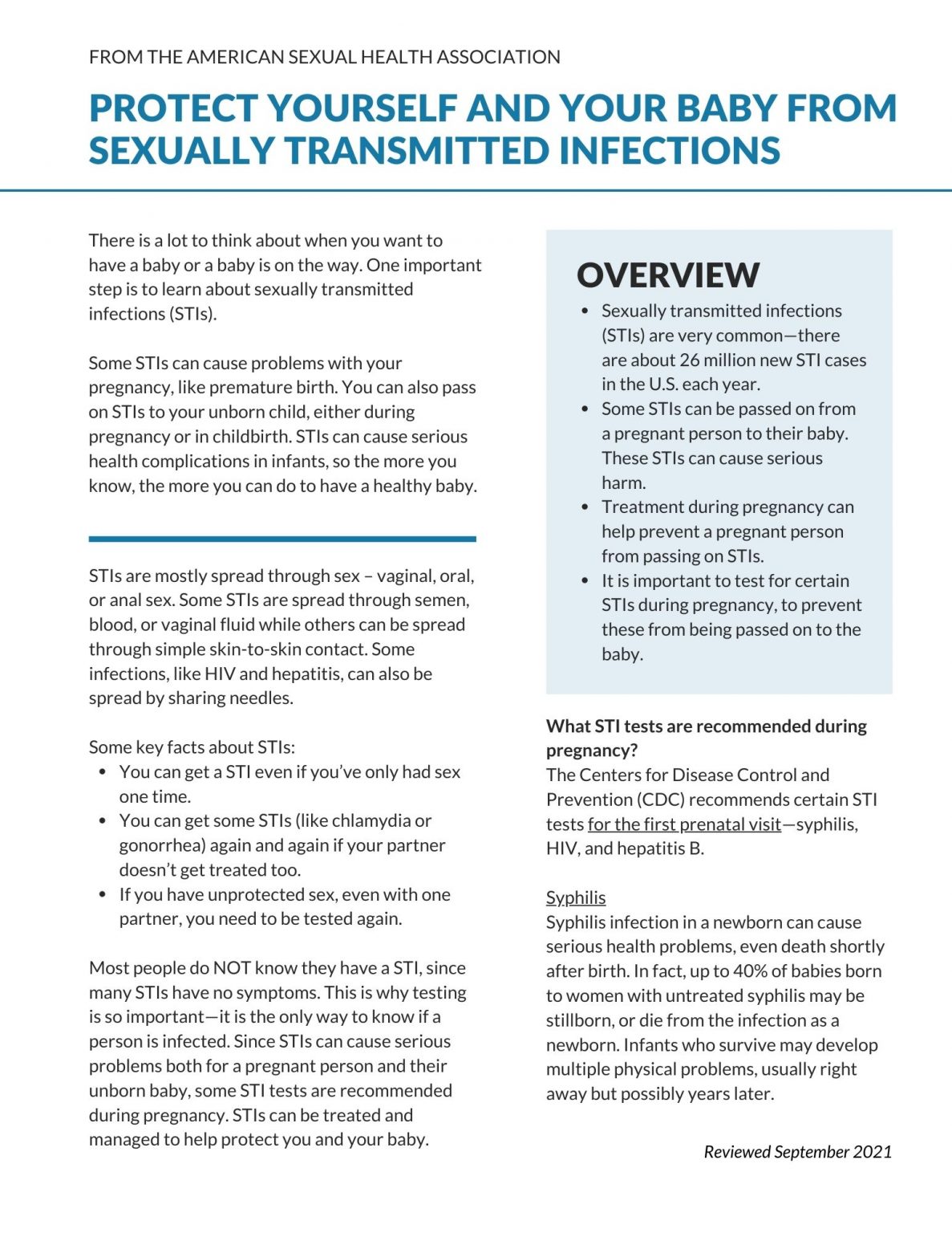Patient Education Materials – American Sexual Health Association