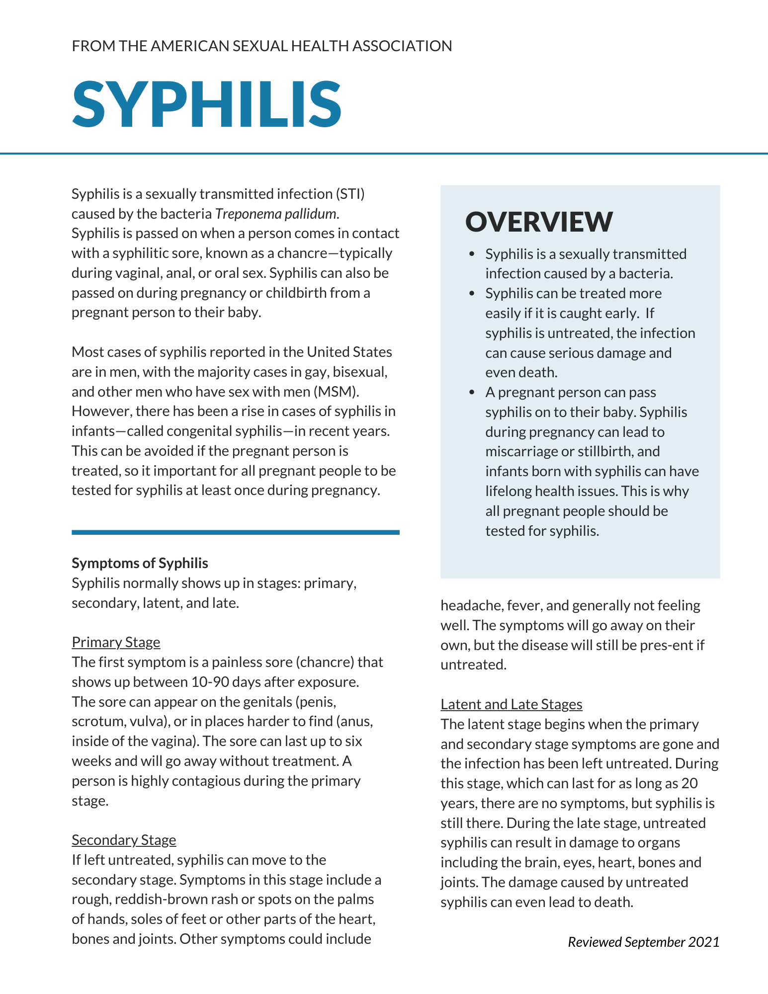 Patient Education Materials – American Sexual Health Association