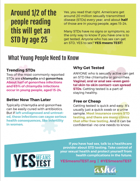 Patient Education Materials – American Sexual Health Association