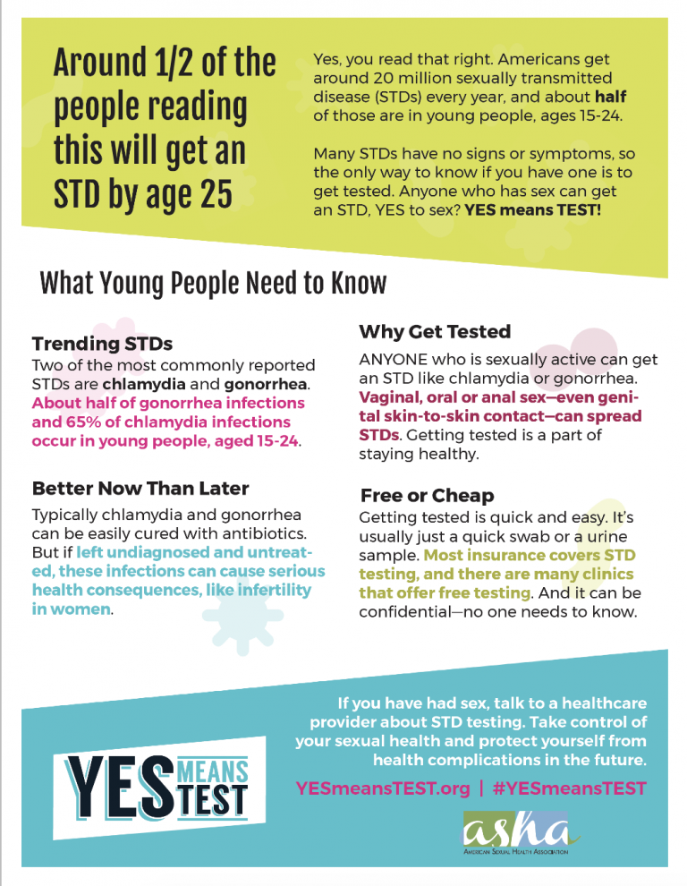 Patient Education Materials – American Sexual Health Association