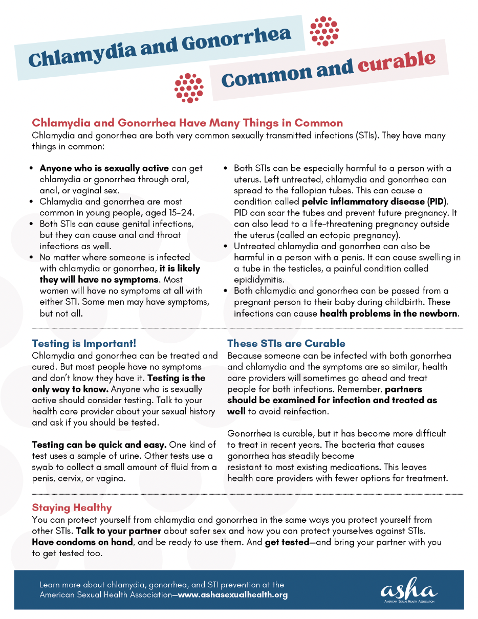 Patient Education Materials – American Sexual Health Association