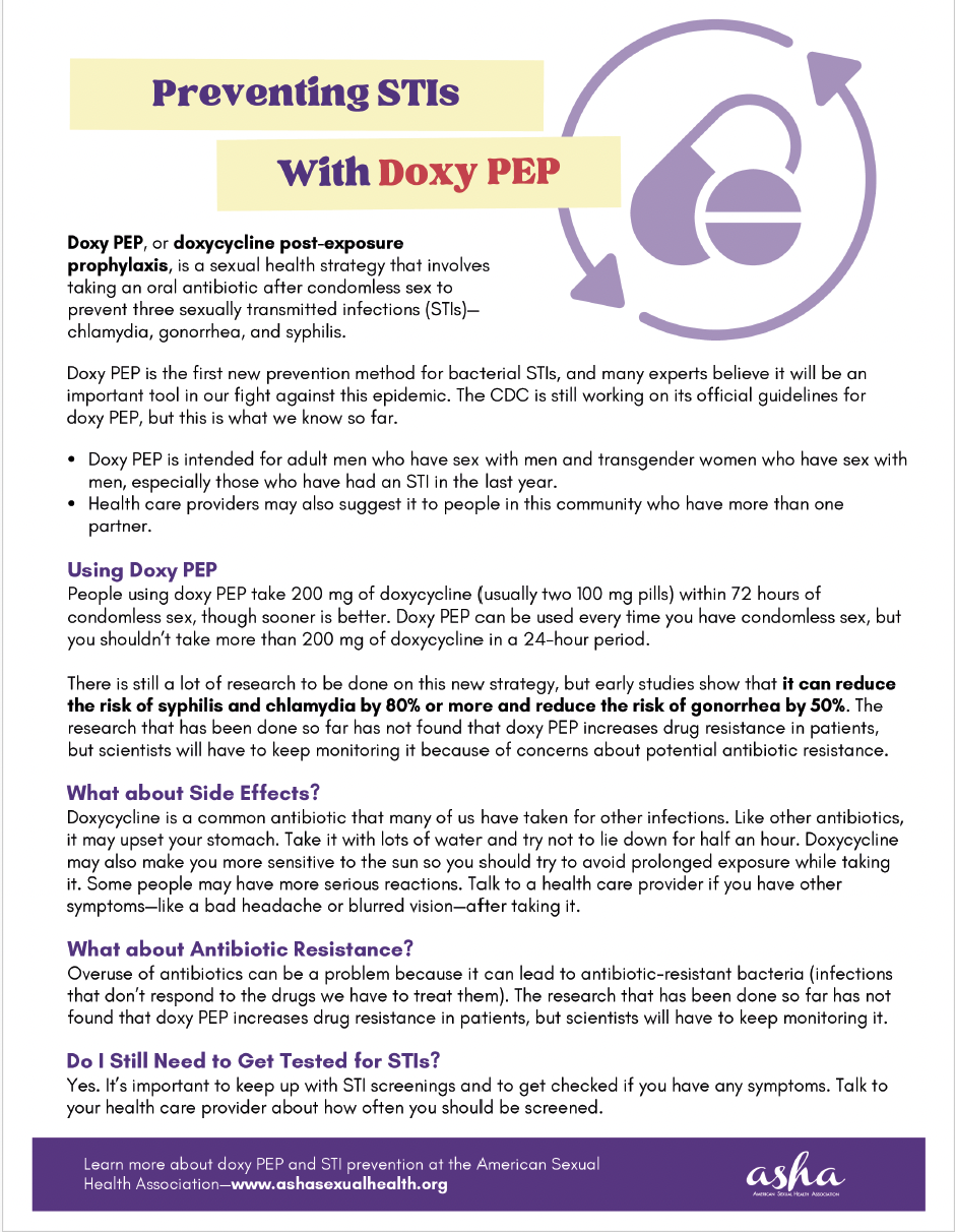 Patient Education Materials – American Sexual Health Association